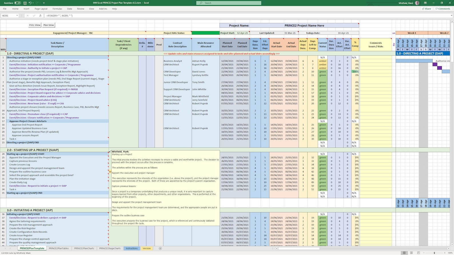 FREE Upgrades | Project Management Templates | Waterfall Project ...