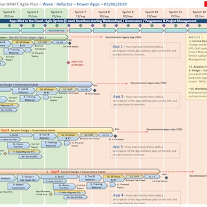 FREE Upgrades | MS Powerpoint Template Both Editable & Easy to Use ...