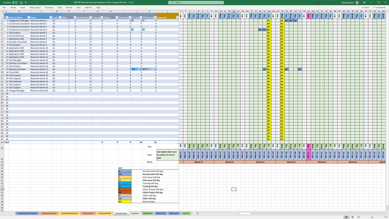 MS Excel Spreadsheet, Tracking Project Monthly / Weekly Financials ...