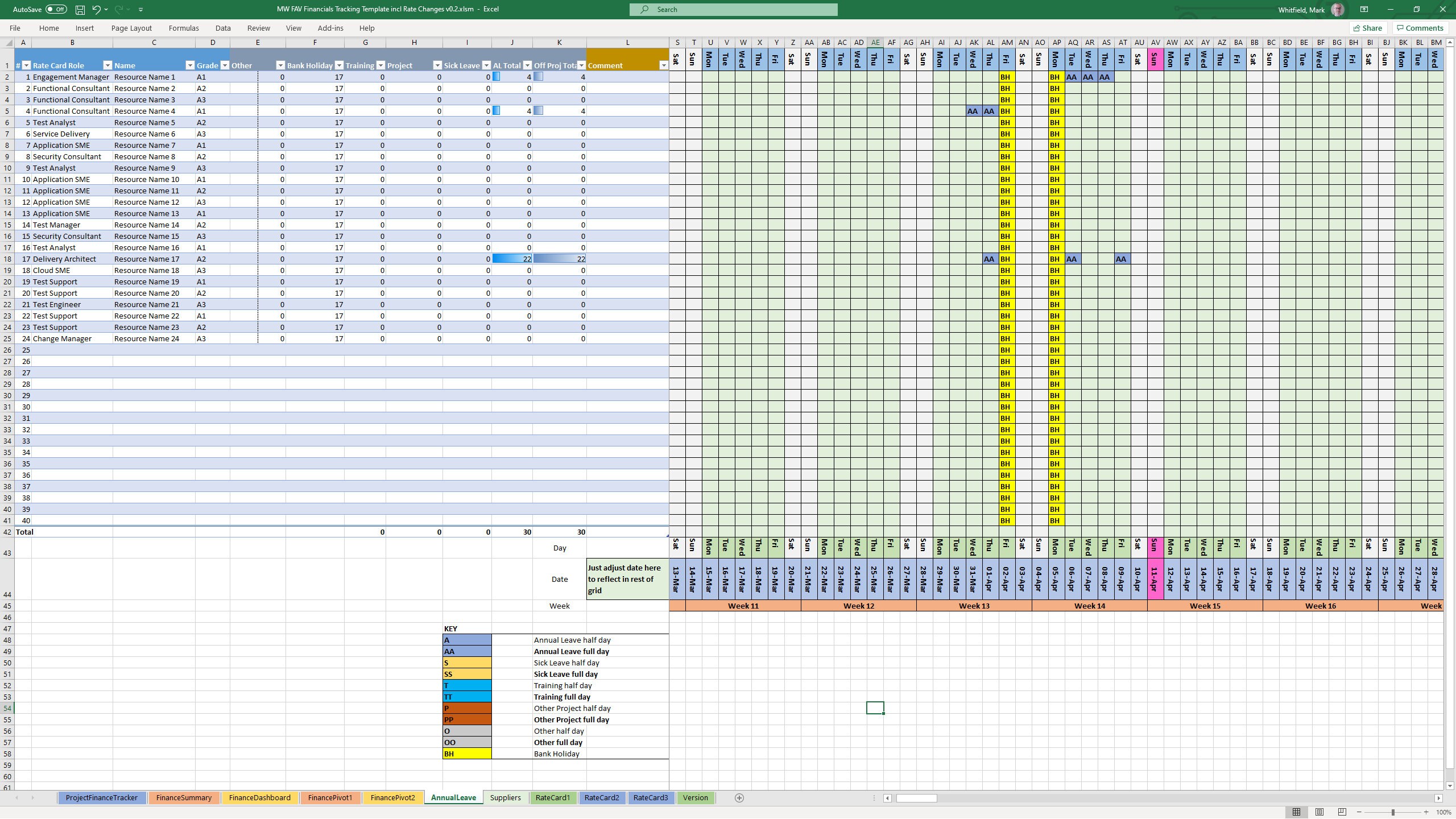 MS Excel Spreadsheet Tracking Project Monthly / Weekly Financials ...