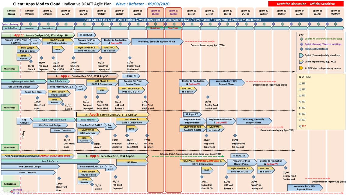 FREE Upgrades | MS Powerpoint Template Both Editable & Easy to Use ...