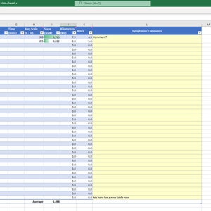 MS Excel Spreadsheet Template; BMI, Body Mass Index, Steps, Blood ...