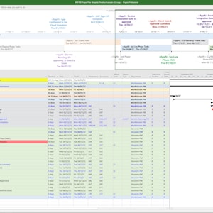 FREE Upgrades 4 Life | Agile & Waterfall Project Management Templates ...