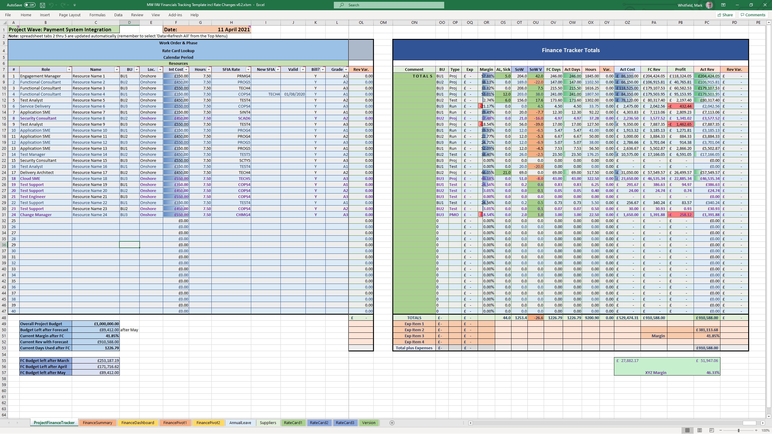 MS Excel Spreadsheet, Tracking Project Monthly / Weekly Financials ...