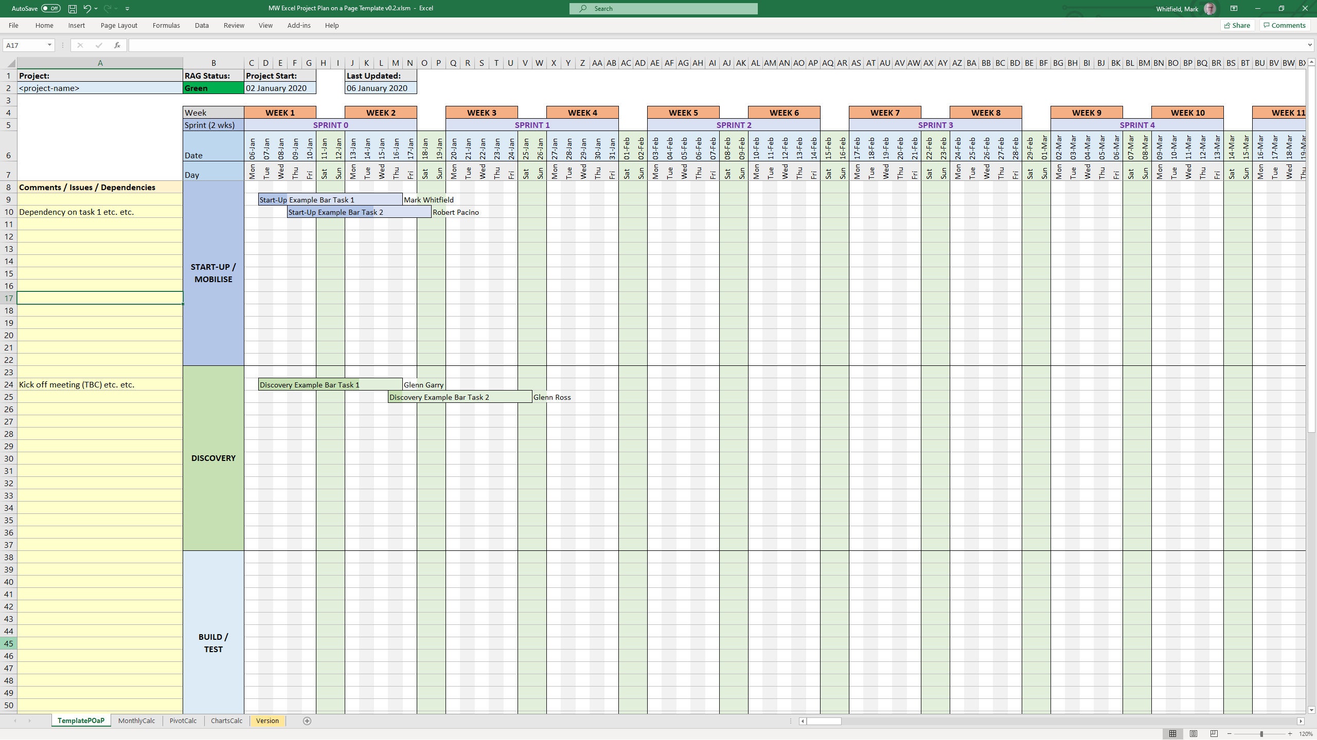 FREE Upgrades, Prince2 & Agile Project Management Templates | Editable ...