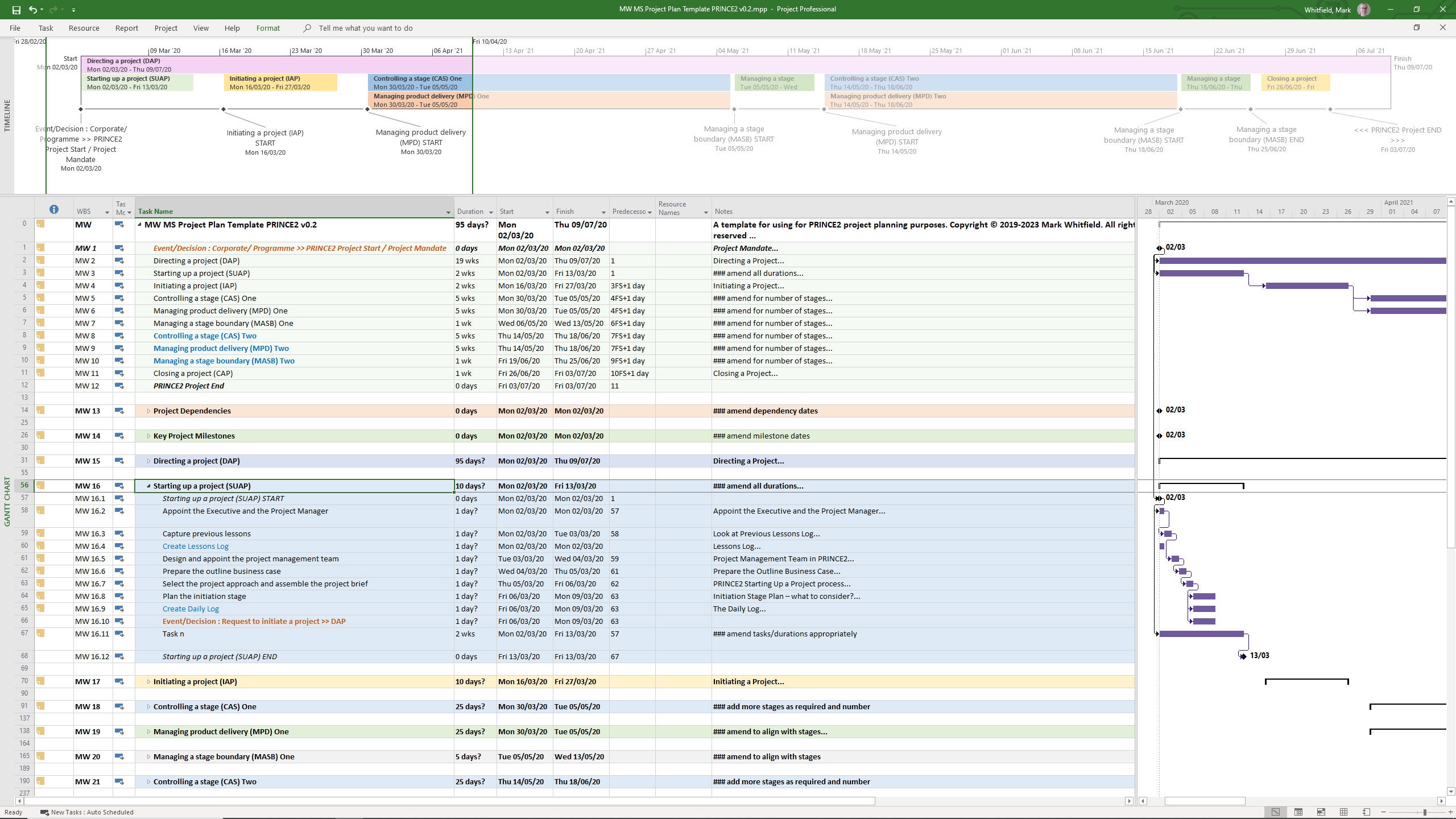Upgrades Free | Prince2 MS Microsoft Project MPP MSP & Excel Spreadsheet Editable Project ...