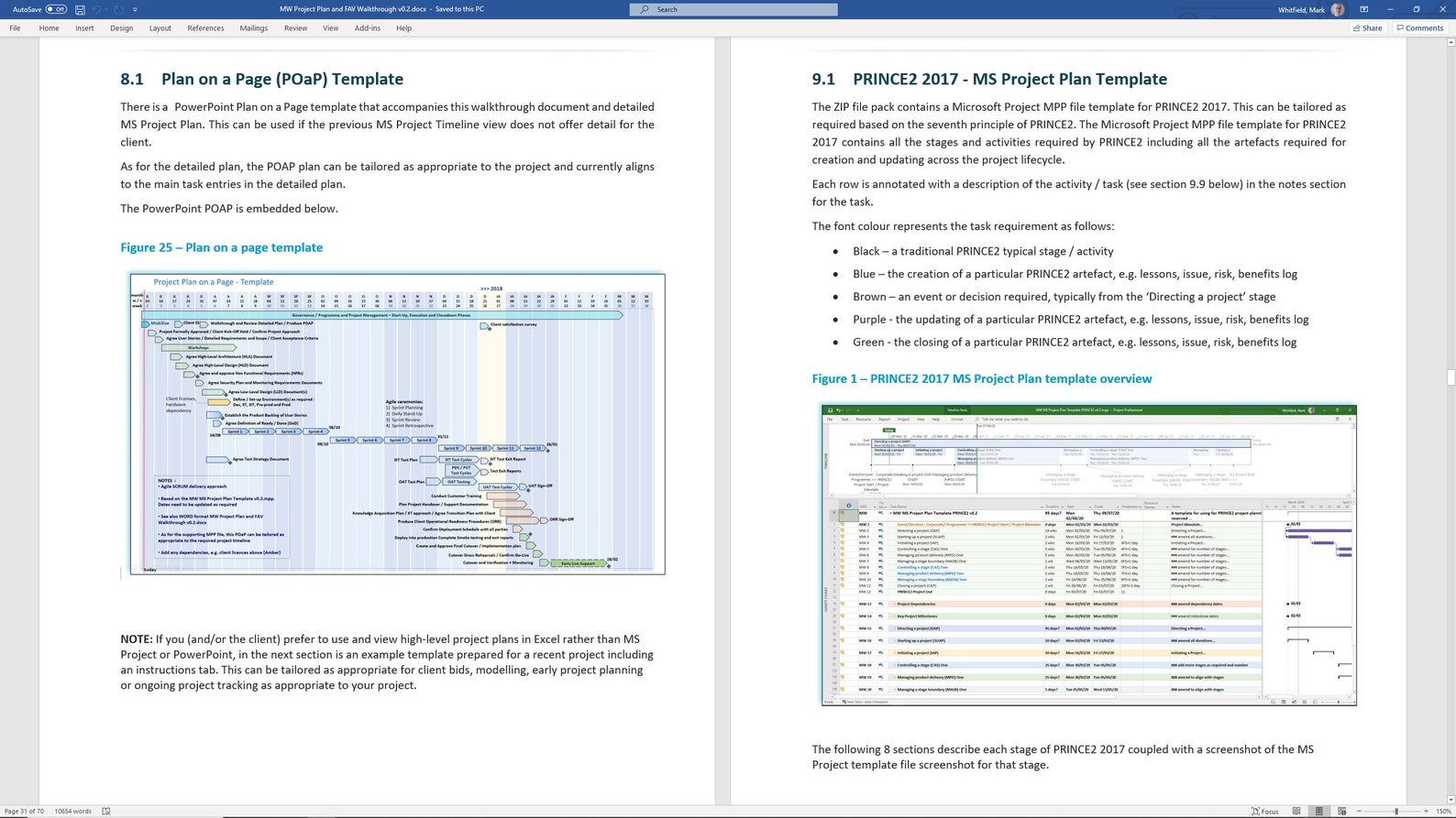 Agile & Prince2 Project Management Templates for MS Project - Etsy