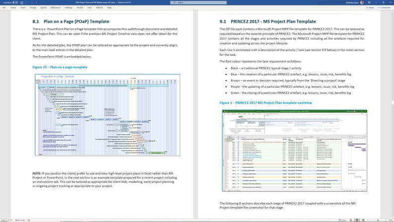 FREE Upgrades 4 Life | Prince2 & Agile Project Management Templates ...
