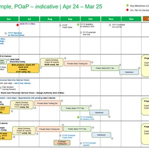 FREE Upgrades | MS Powerpoint Template Both Editable & Easy to Use ...