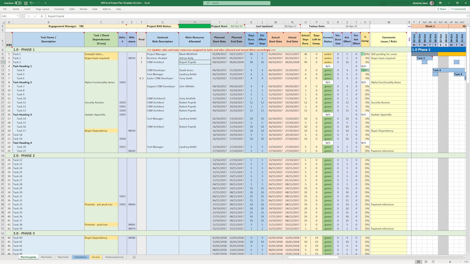 FREE Upgrades | Project Management Templates | Waterfall Project ...