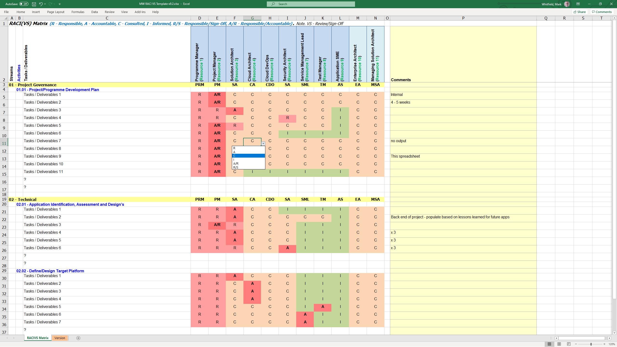 Project Management Templates | All Upgrades After Purchase FREE ...