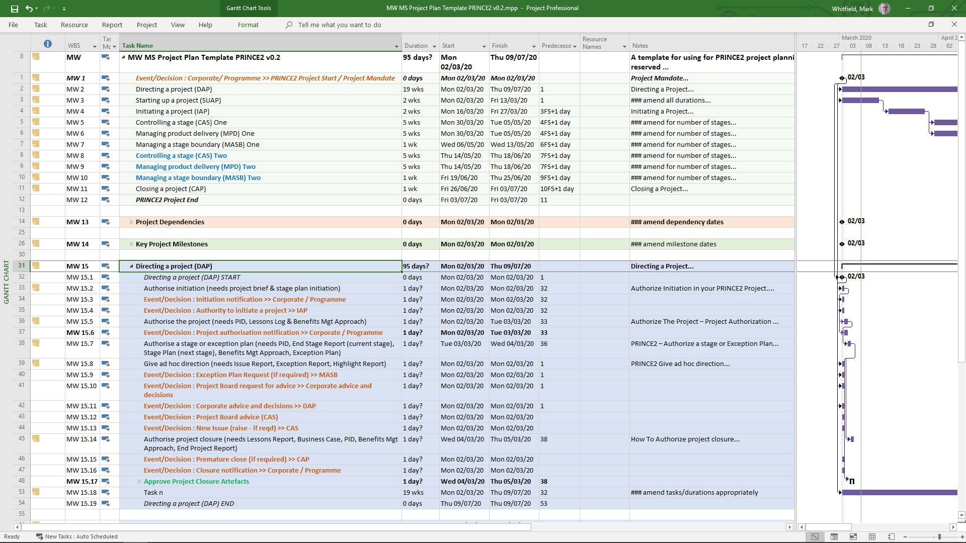 PRINCE2 7th Edition MS Templates Download | FREE Upgrades | Microsoft ...