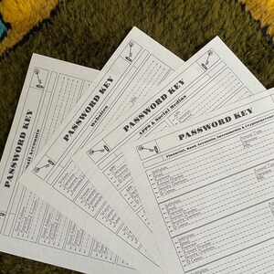 Password Key, Log, Chart, Tracker, A4, Letter, Keep Passwords Safe ...