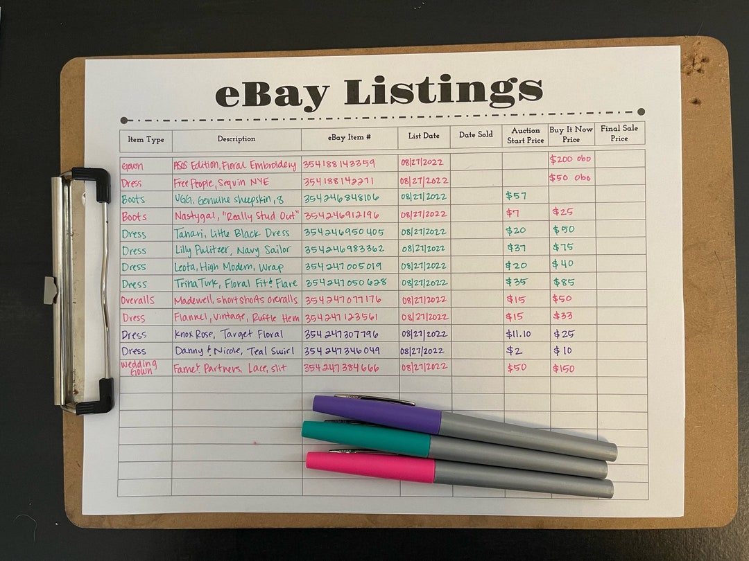 Resale Listing & Ebay Listing Trackers for Ebay Sellers, Resellers on ...