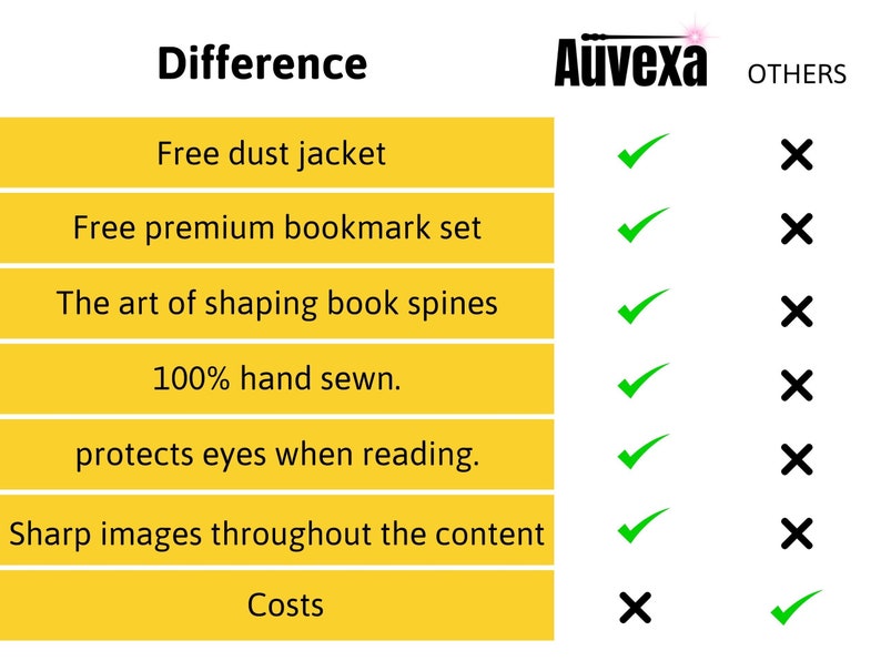 All the Young Dudes Book Binding standard Version. Rebinding Book. Full ...