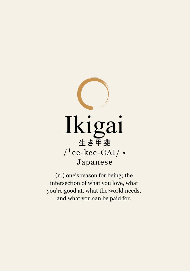 Ikigai Typography Poster – Framed Minimalist Print 21x30 Cm | Japanese ...