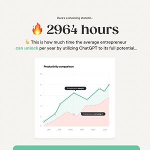 100 Best Chatgpt Prompts for All Kinds of Workflow - Etsy