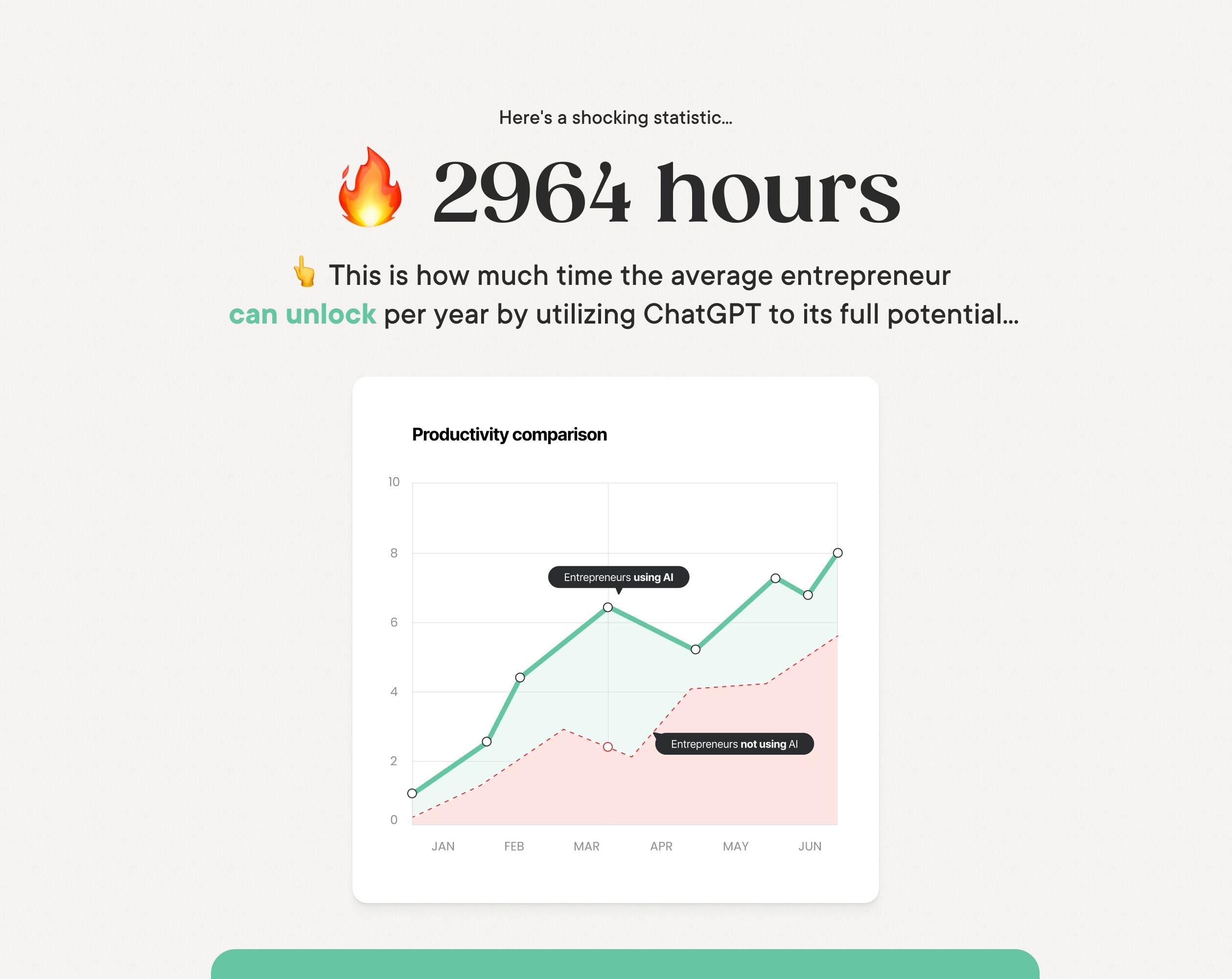 100 Best Chatgpt Prompts for All Kinds of Workflow - Etsy