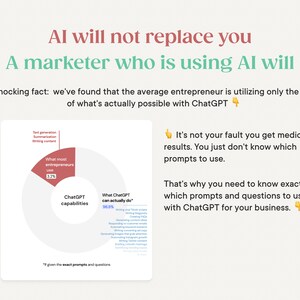 100 Best Chatgpt Prompts for All Kinds of Workflow - Etsy