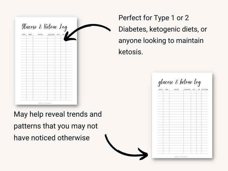 Glucose & (keto) Ketone Tracker | Type 1 or 2 Diabetes Tracker | Blood ...