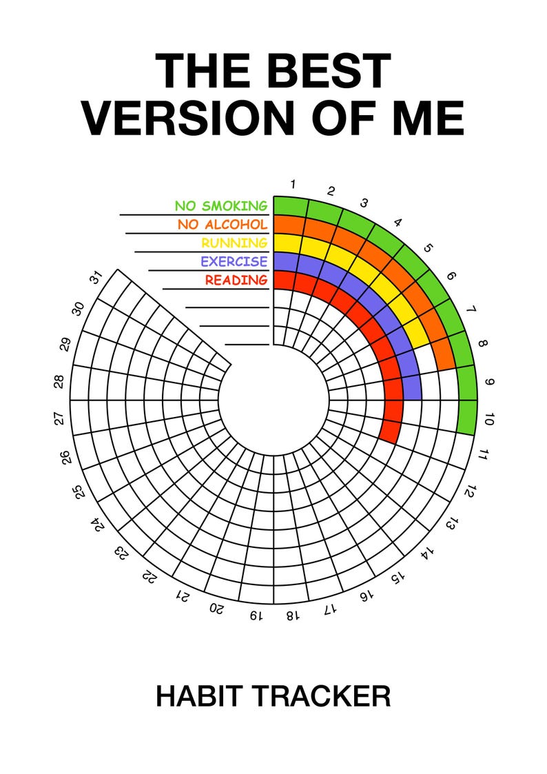 Circular Habit Tracker | Printable Habit Tracker | Self-improvement ...