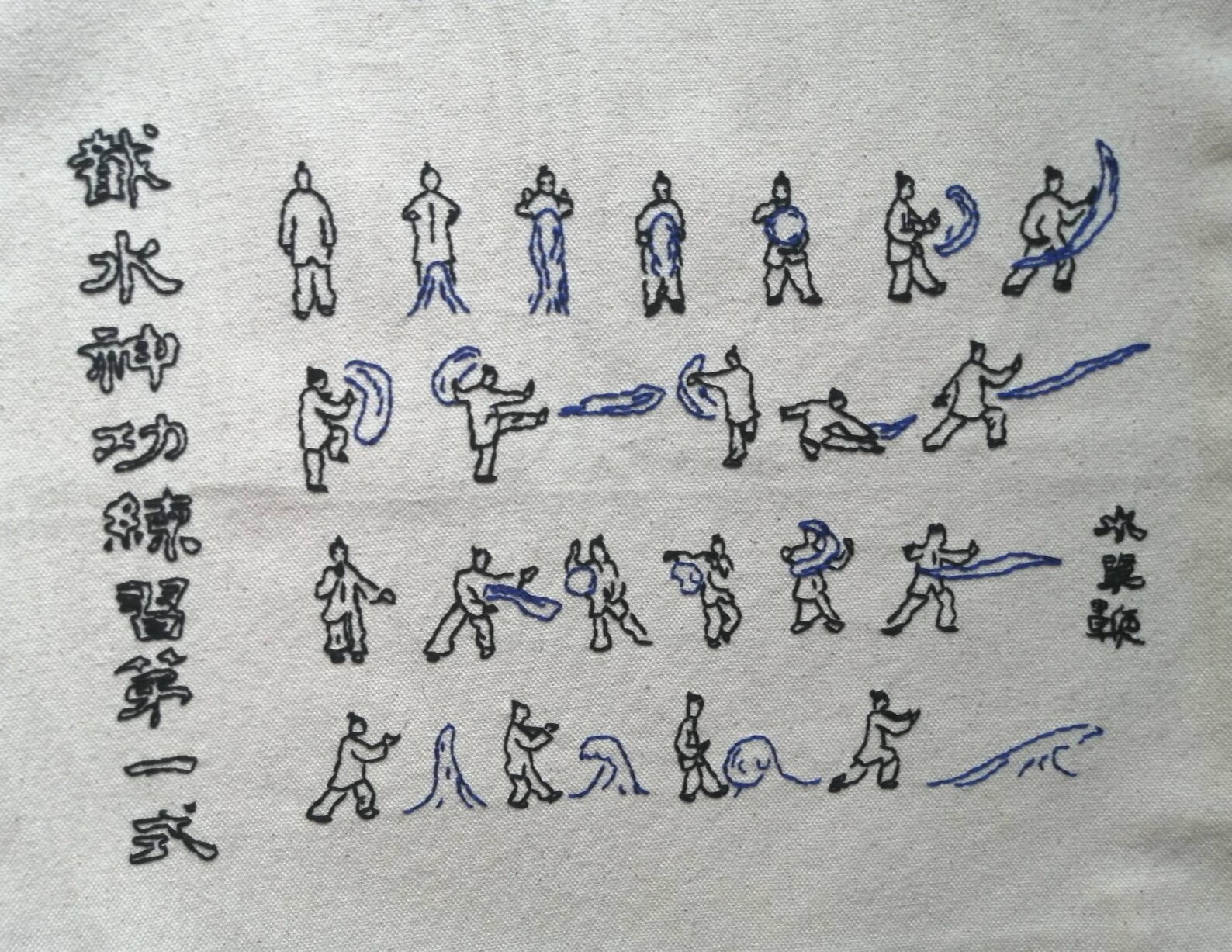 Avatar the Last Airbender ATLA Water Bending Scroll Themed - Etsy