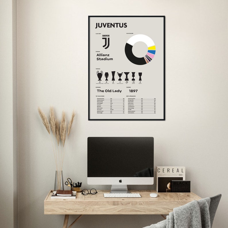 Juventus Wall Art Print - Ready to Hang Framed Decor Poster - Etsy