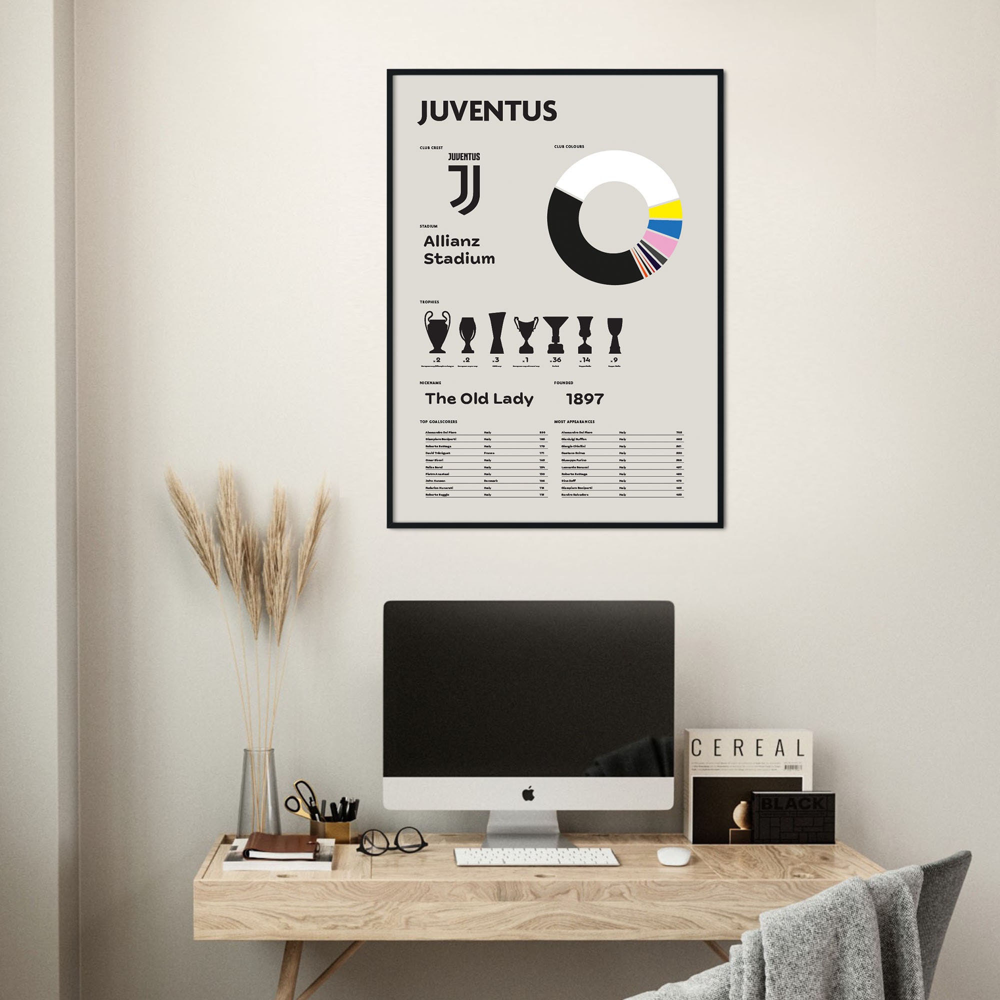 Juventus Wall Art Print - Ready to Hang Framed Decor Poster - Etsy