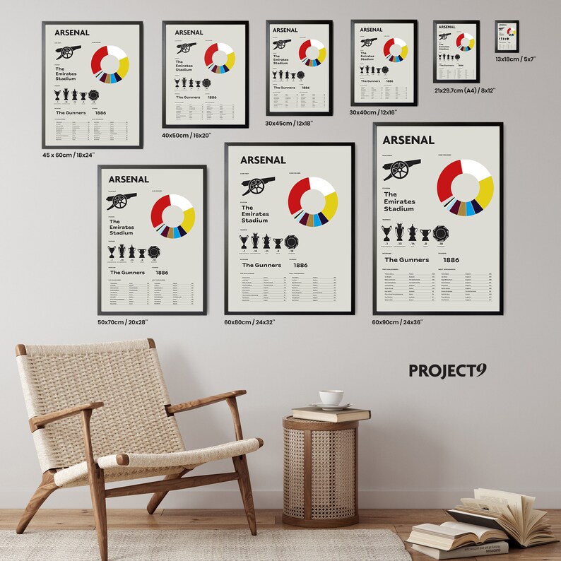 Arsenal Wall Art Print - Ready to Hang Framed Decor Poster - Etsy