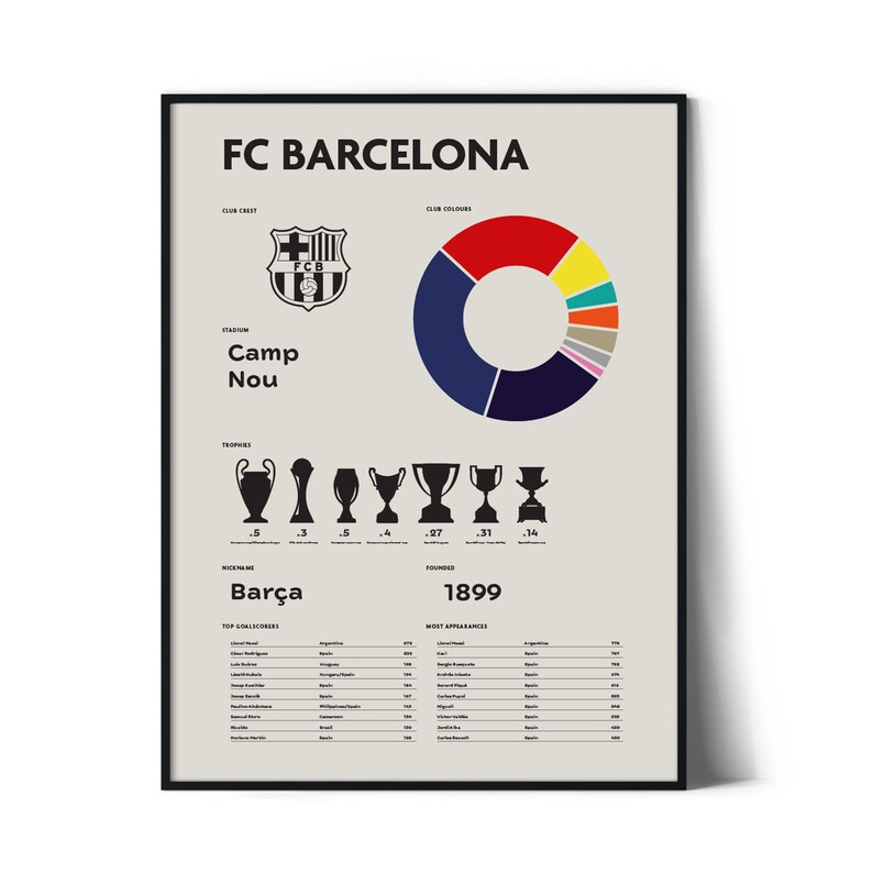 FC Barcelona Wall Art Print - Ready to Hang Framed Decor Poster - Etsy