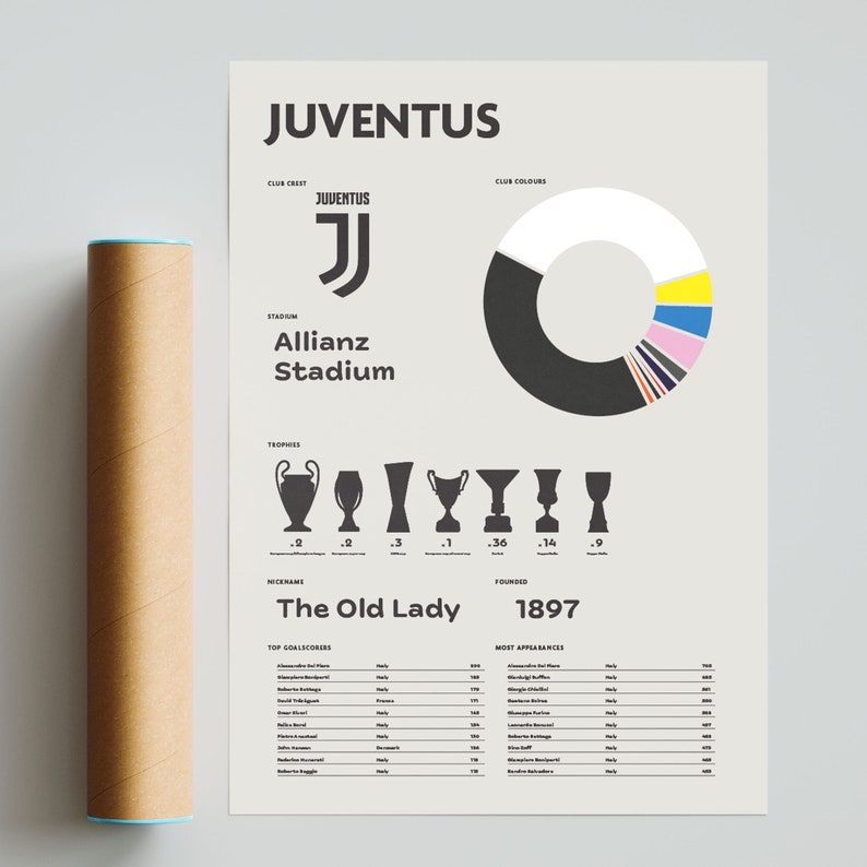 Juventus Wall Art Print - Ready to Hang Framed Decor Poster - Etsy
