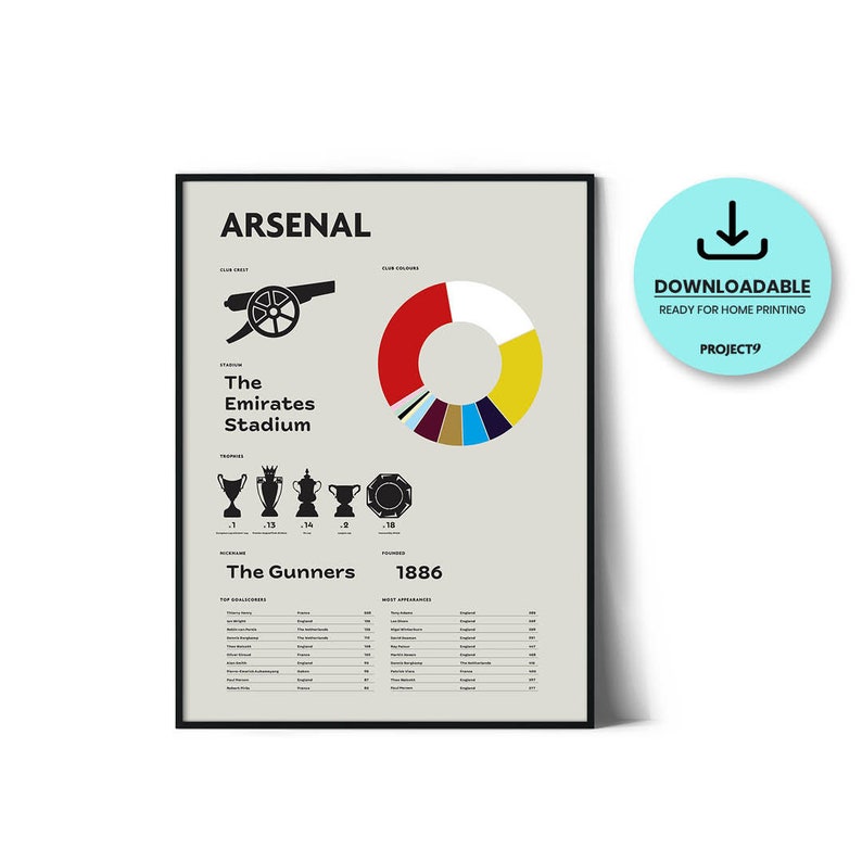 Arsenal Downloadable Wall Art - Printable Poster, True Fans, Club ...