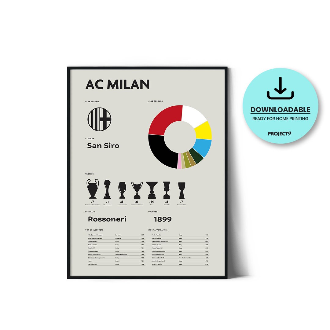 AC Milan Downloadable Wall Art - Printable Poster, True Fans, Club ...