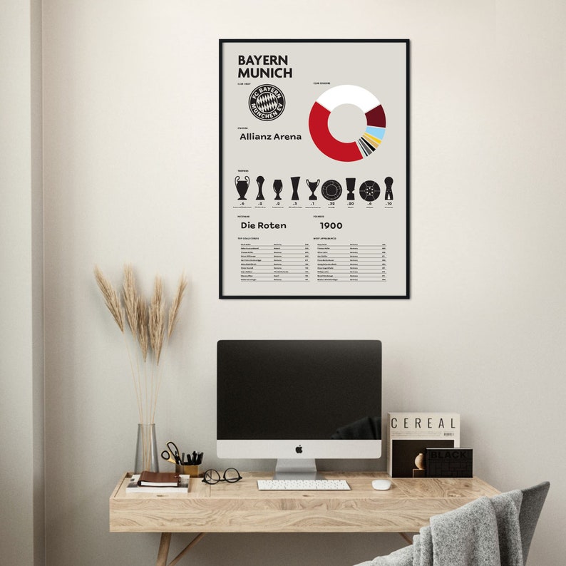 Bayern Munich Wall Art Print Ready to Hang Framed Decor - Etsy