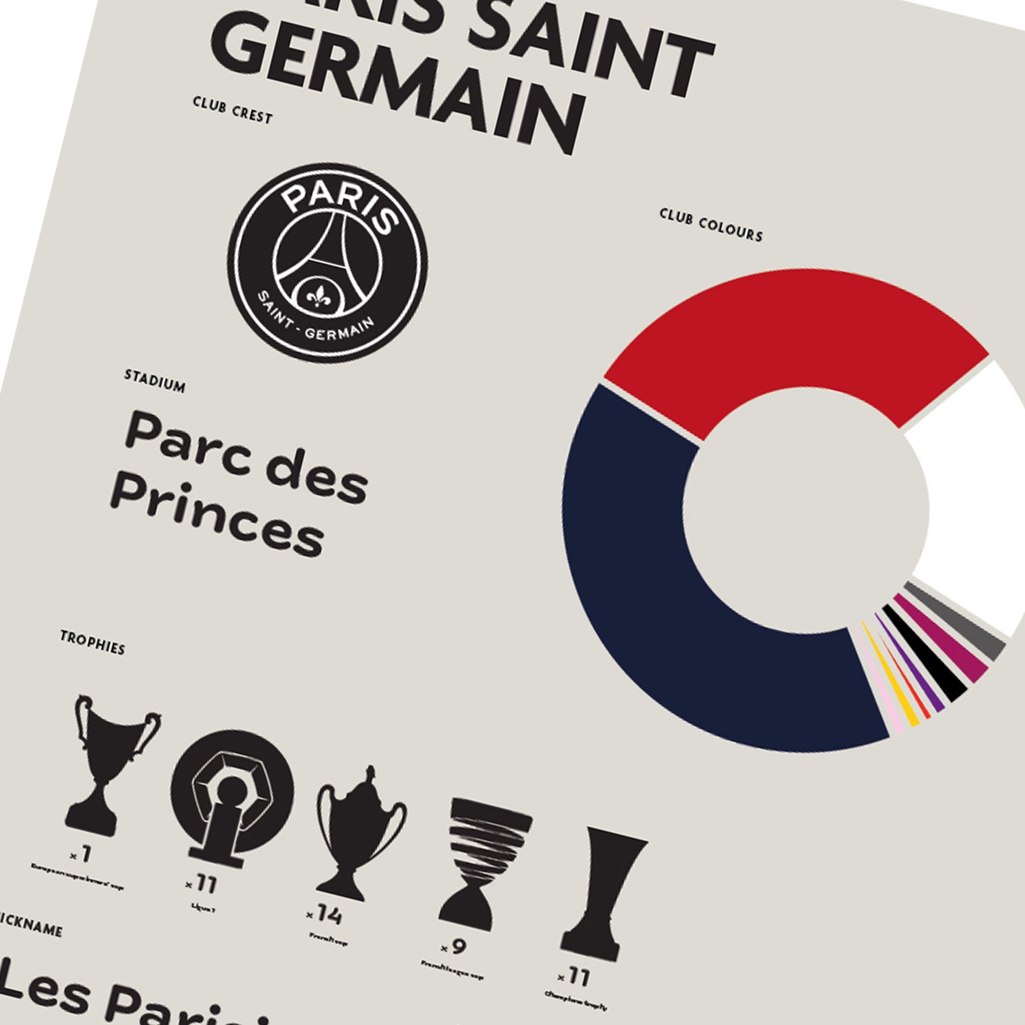 PSG Wall Art Print Ready to Hang Framed Decor Poster - Etsy