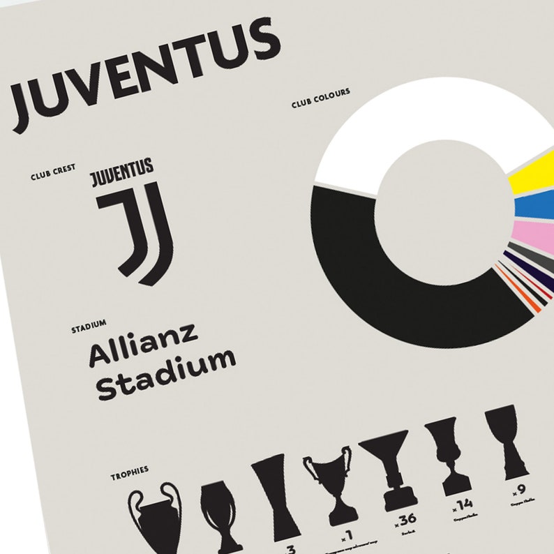 Juventus Wall Art Print - Ready to Hang Framed Decor Poster - Etsy