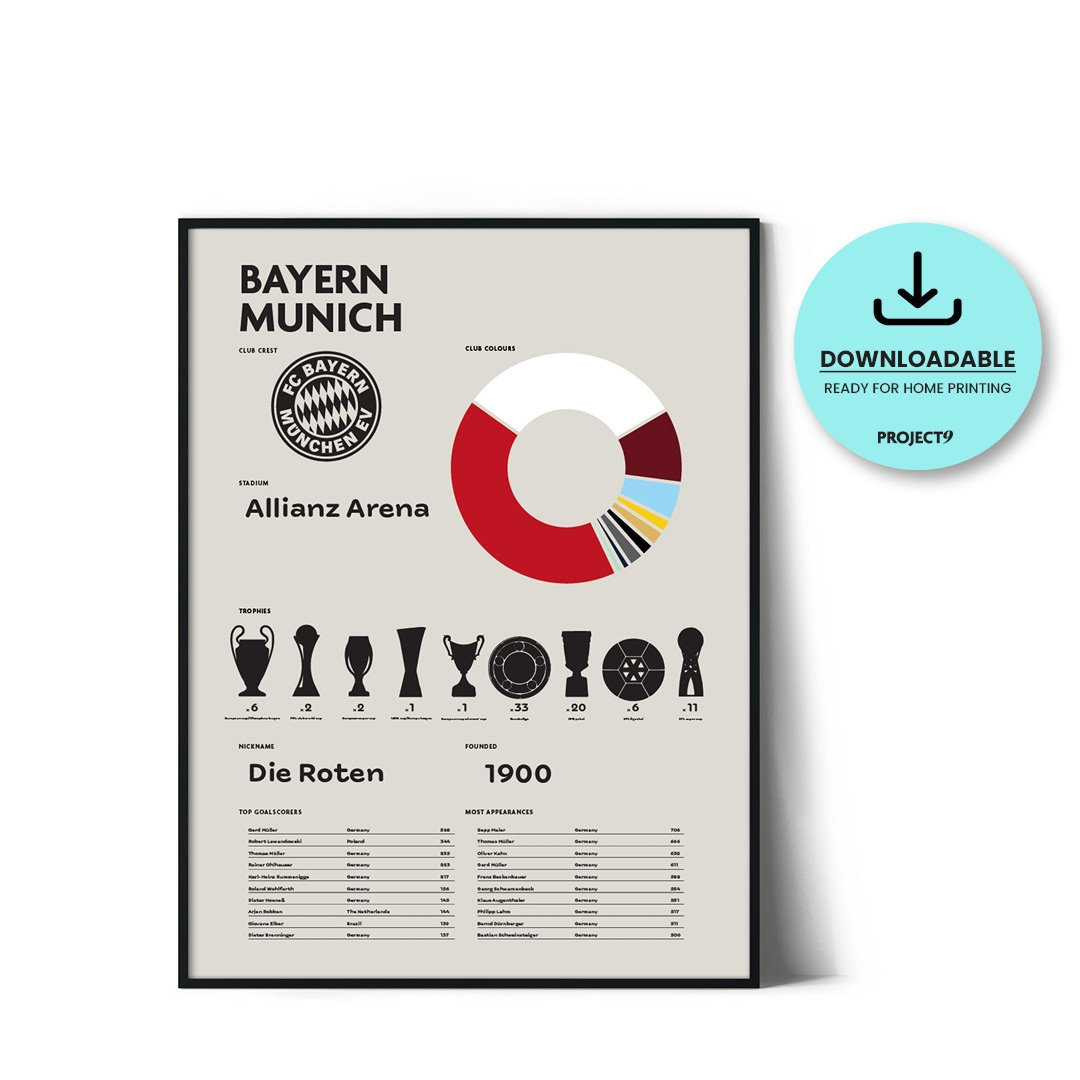 Bayern Munich Downloadable Wall Art - Printable Poster, True Fans, Club ...