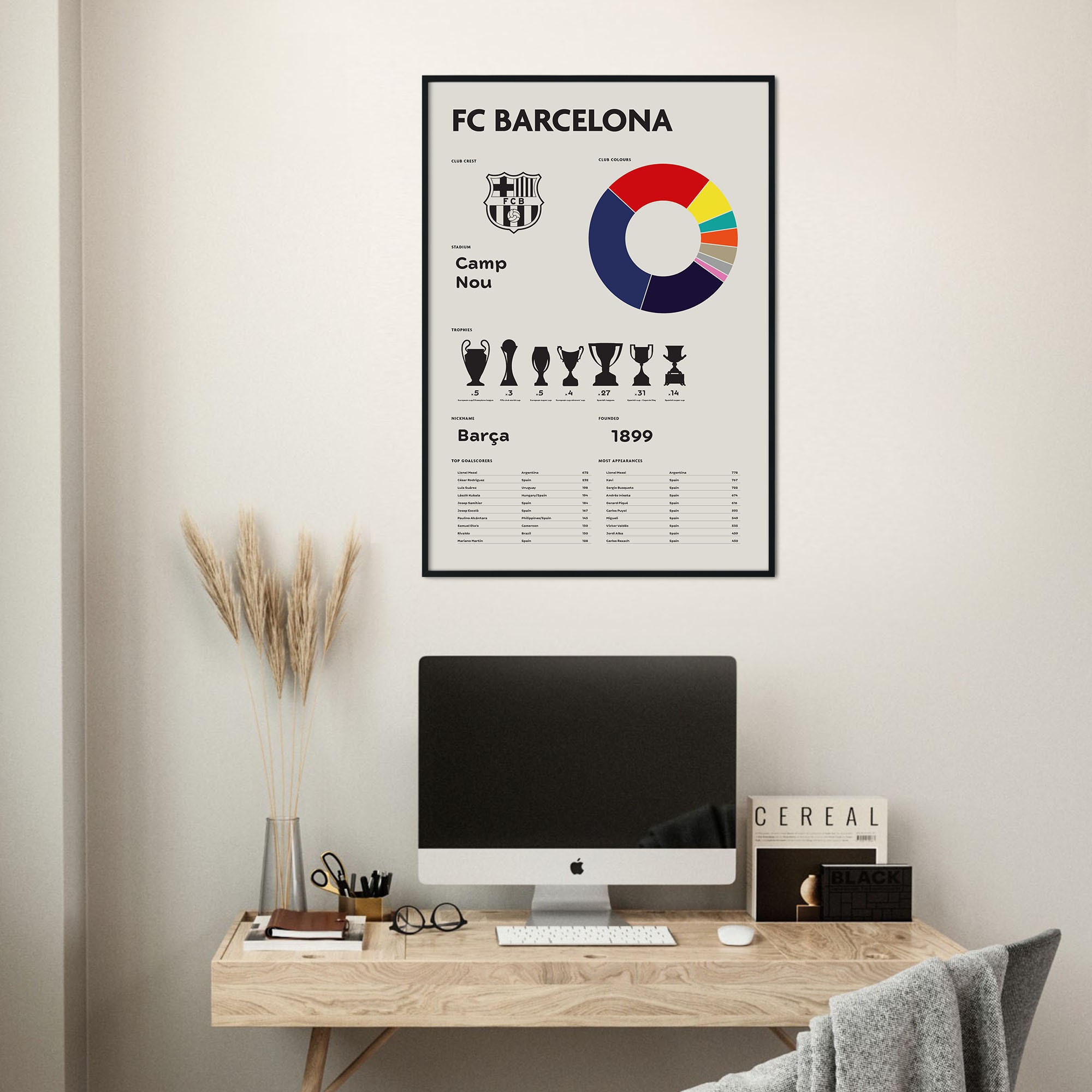 FC Barcelona Wall Art Print Ready to Hang Framed Decor Poster - Etsy