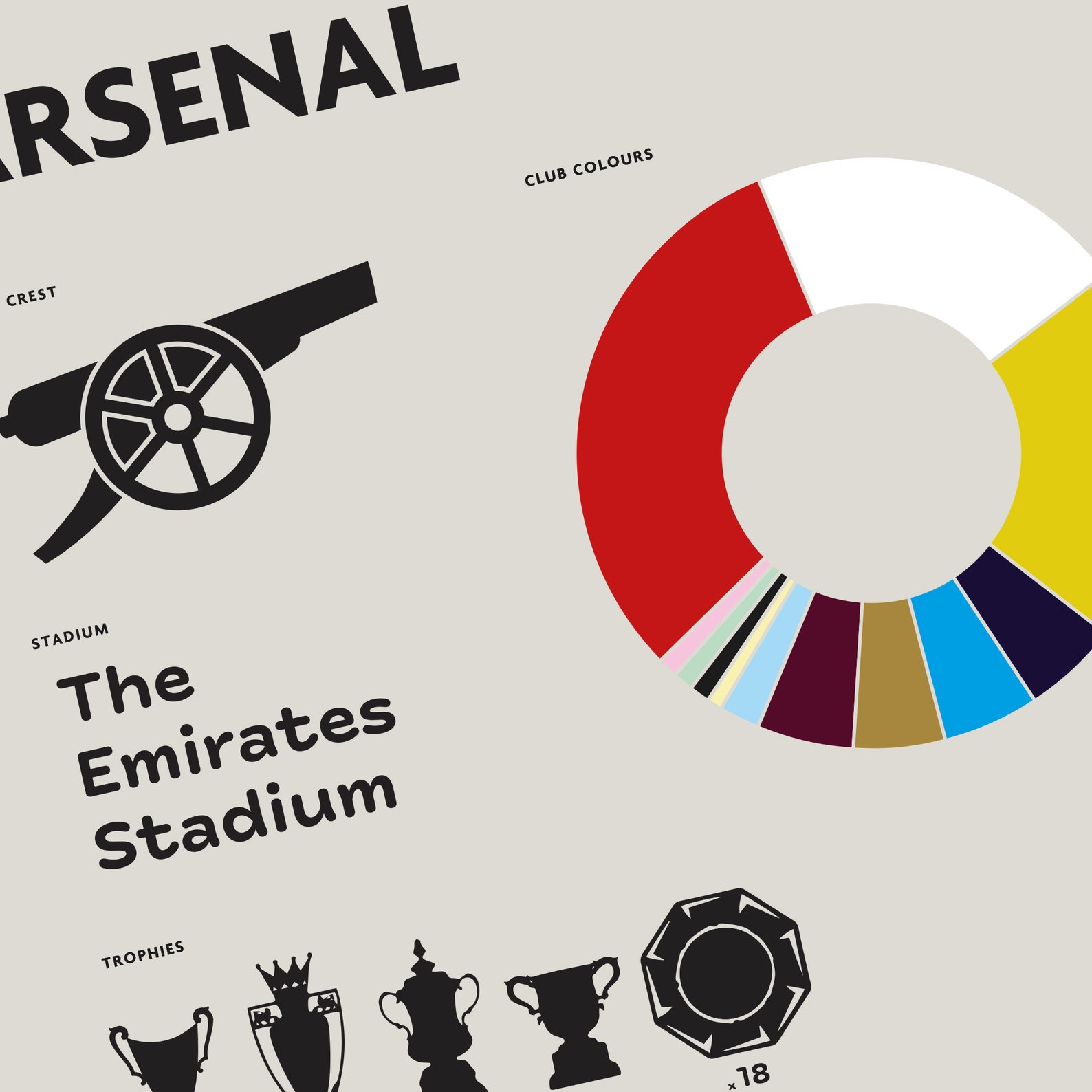 Arsenal Wall Art Print - Ready to Hang Framed Decor Poster - Etsy