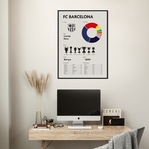 FC Barcelona Downloadable Wall Art: Includes Emblem, Colors, Trophies ...