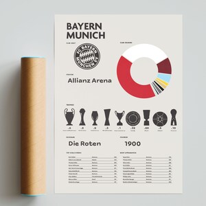 Bayern Munich Wall Art Print Ready to Hang Framed Decor - Etsy