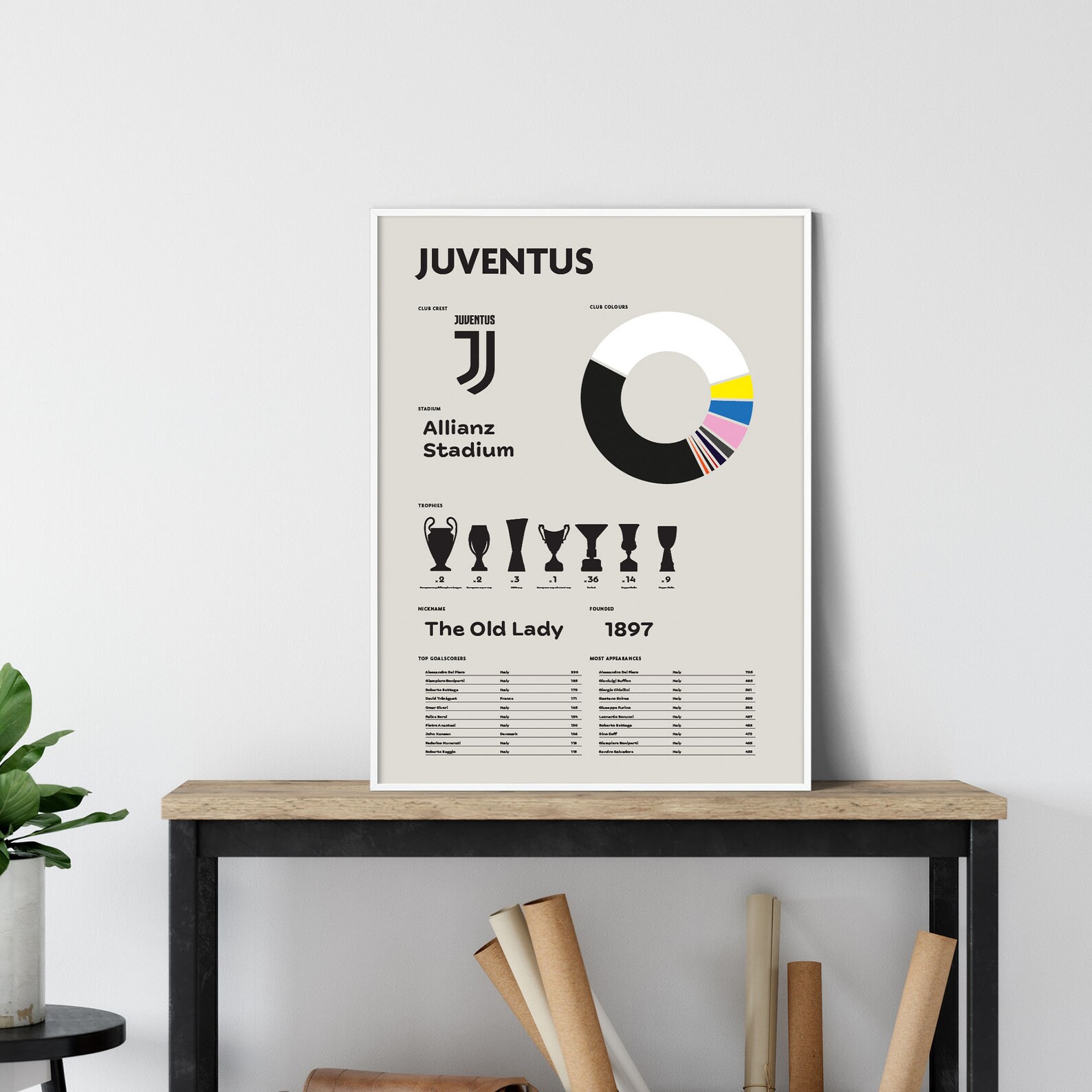 Juventus Downloadable Wall Art - Printable Poster, True Fans, Club ...