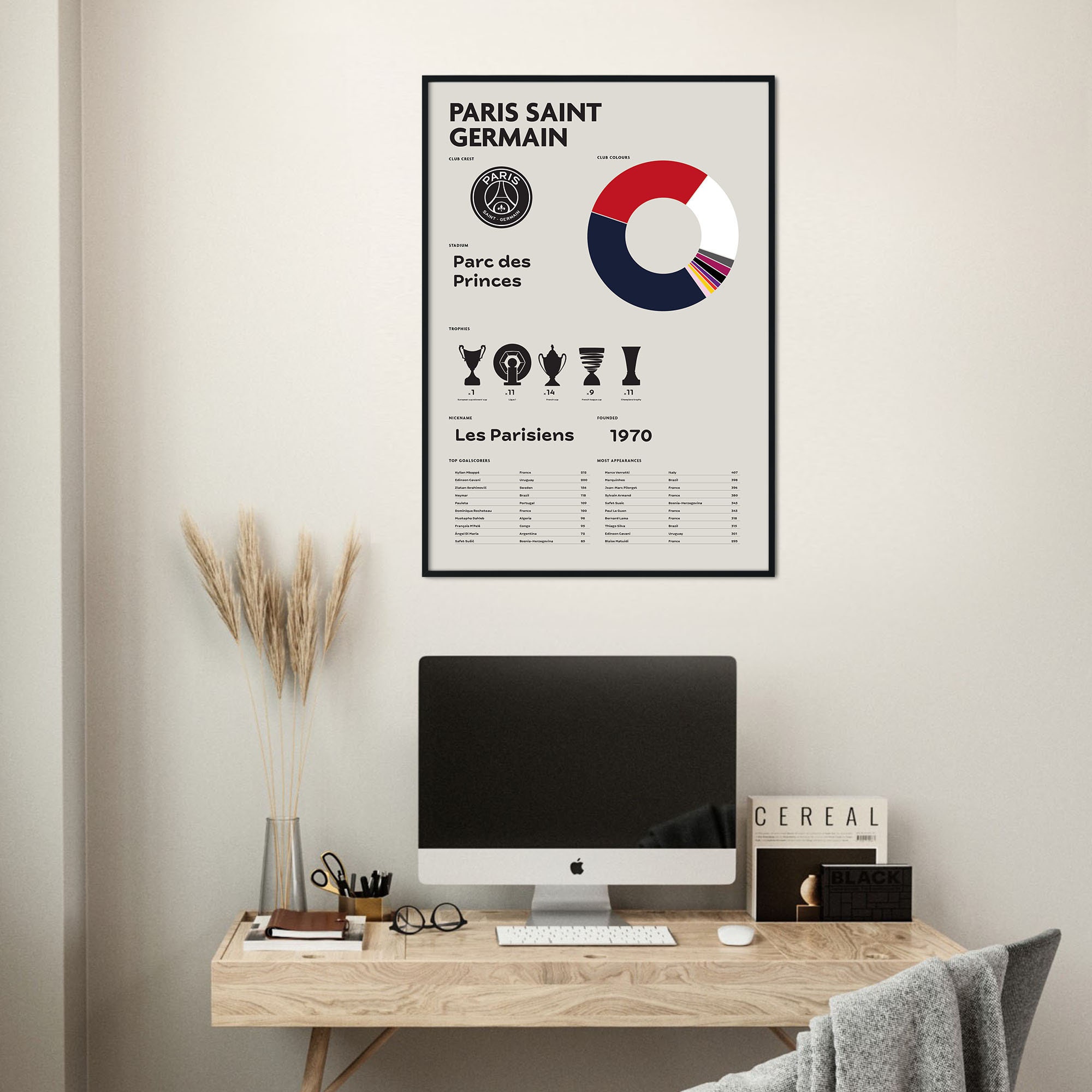 PSG Wall Art Print - Ready to Hang Framed Decor Poster - Etsy