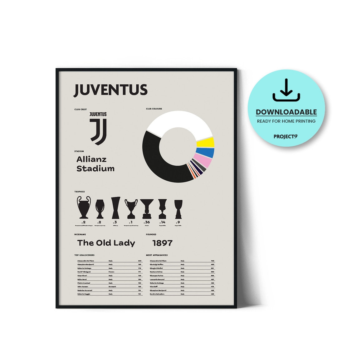 Juventus Downloadable Wall Art - Printable Poster, True Fans, Club ...