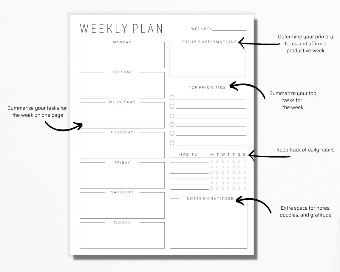 Weekly Planner Printable, Work From Home, SAHM, Instant Download, A4 ...