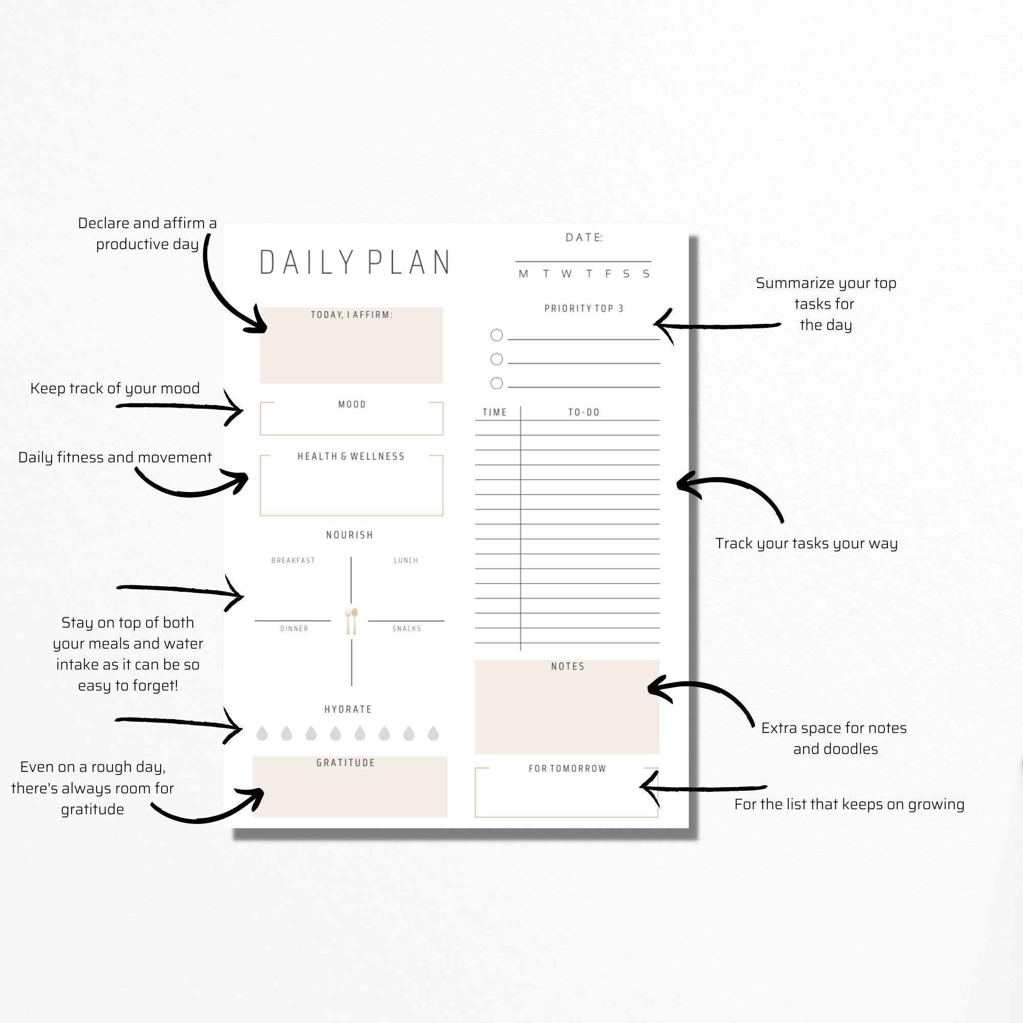 Daily Planner Printable, Work From Home, SAHM, Instant Download, A4, A5 ...