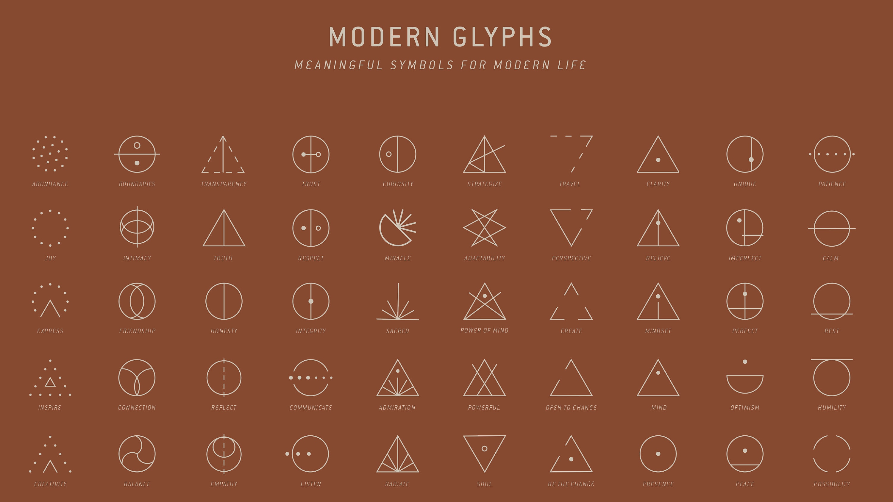 Modern Glyphs Project - Symbols Poster 12x18 - Download and Print! - Etsy