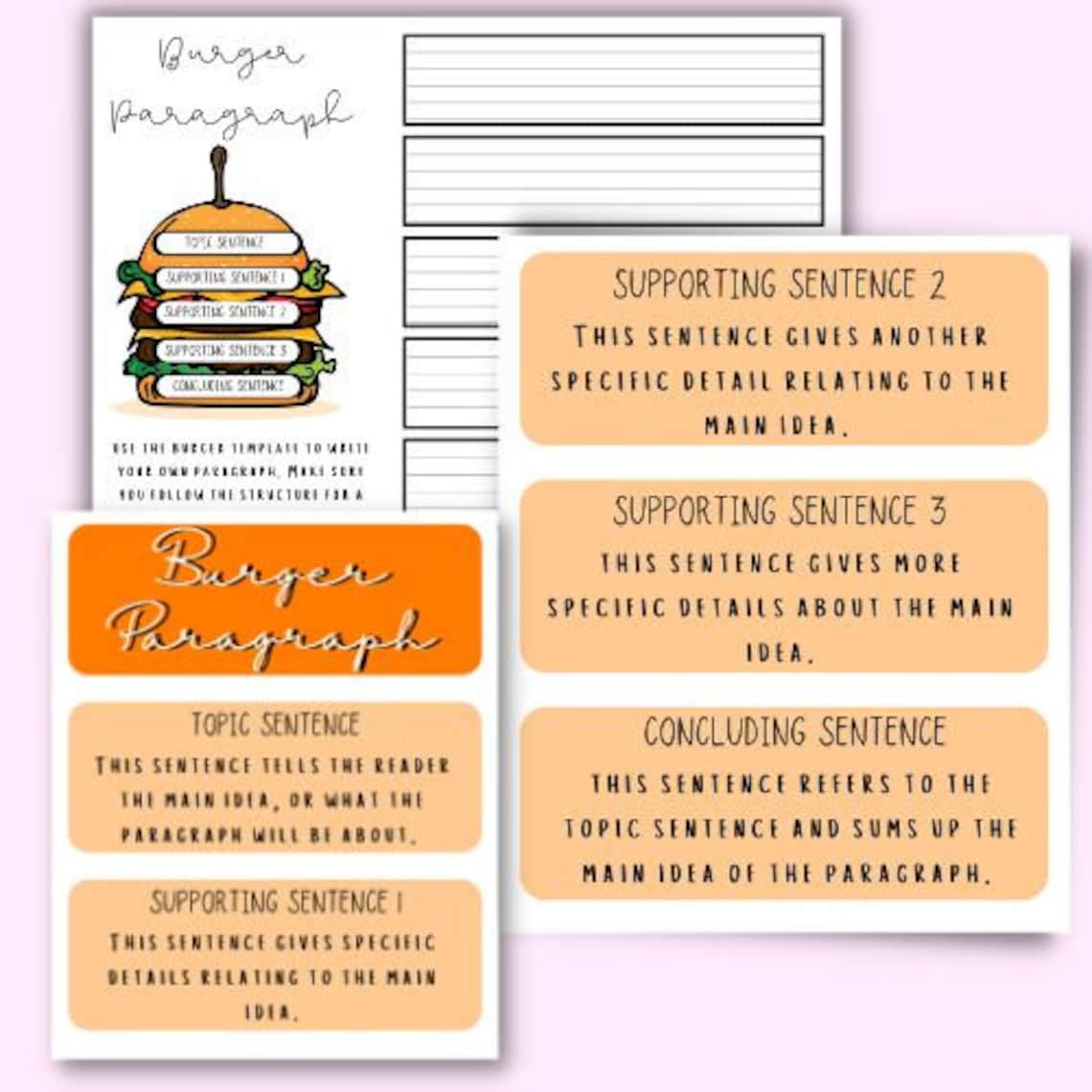 Paragraph Writing, Burger Paragraph, Writing Analogies, Classroom ...