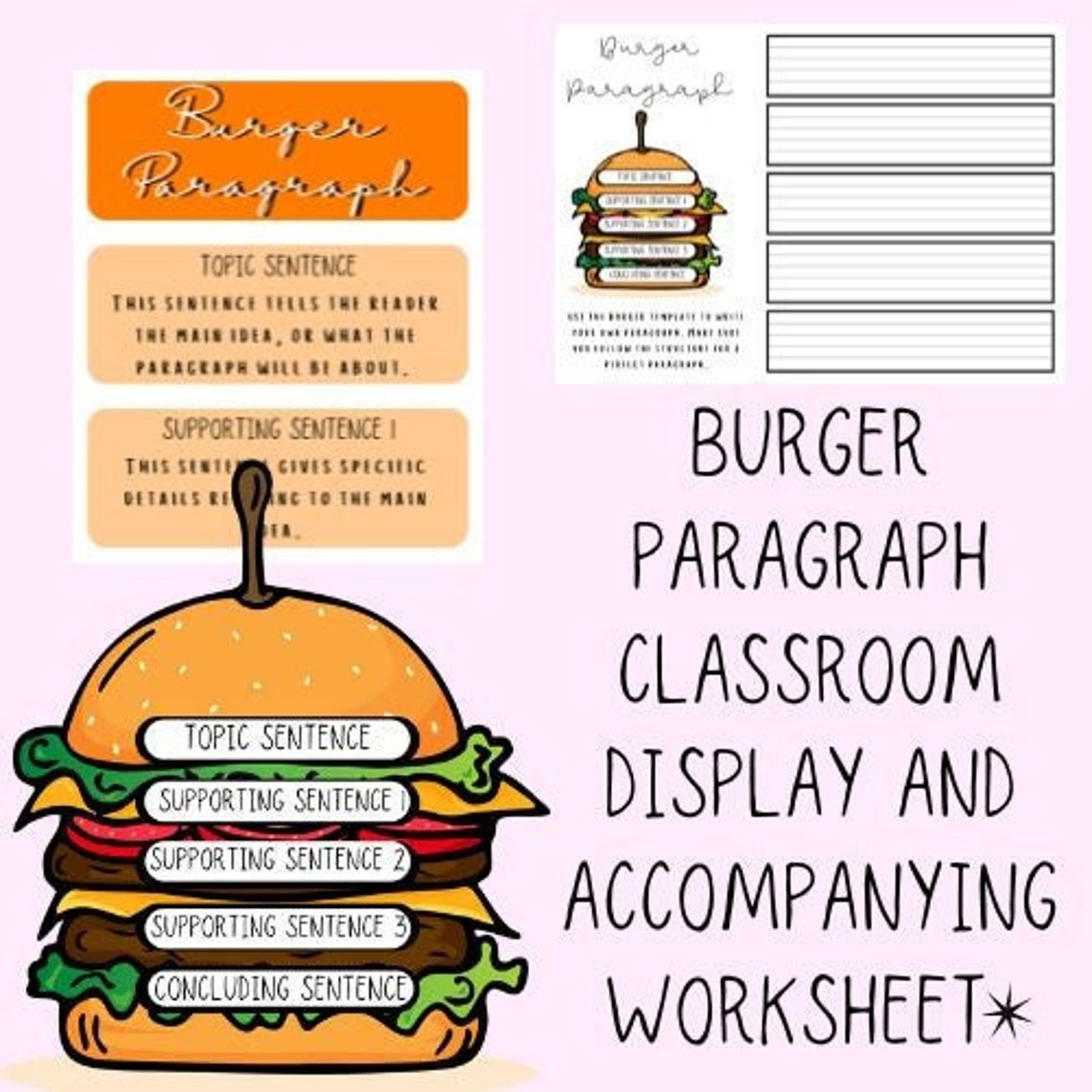 Paragraph Writing, Burger Paragraph, Writing Analogies, Classroom ...