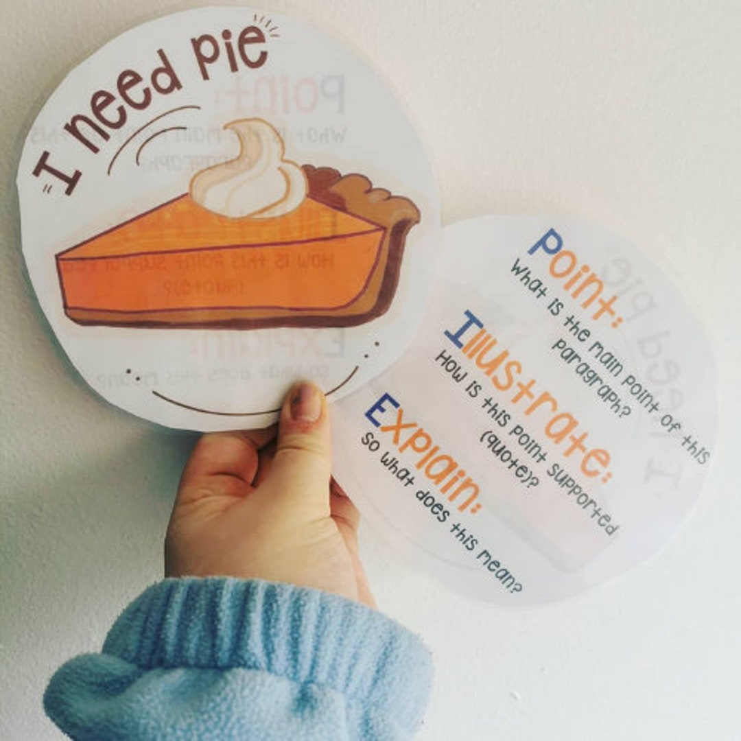 PIE Paragraphs, Student Writing, Writing Aid, Writing Paragraphs ...